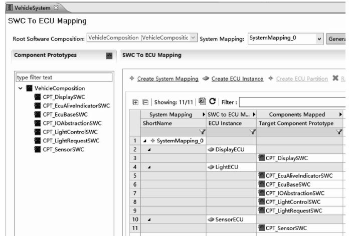 AUTOSAR笔记：AUTOSAR系统级设计_autosar explorer-CSDN博客
