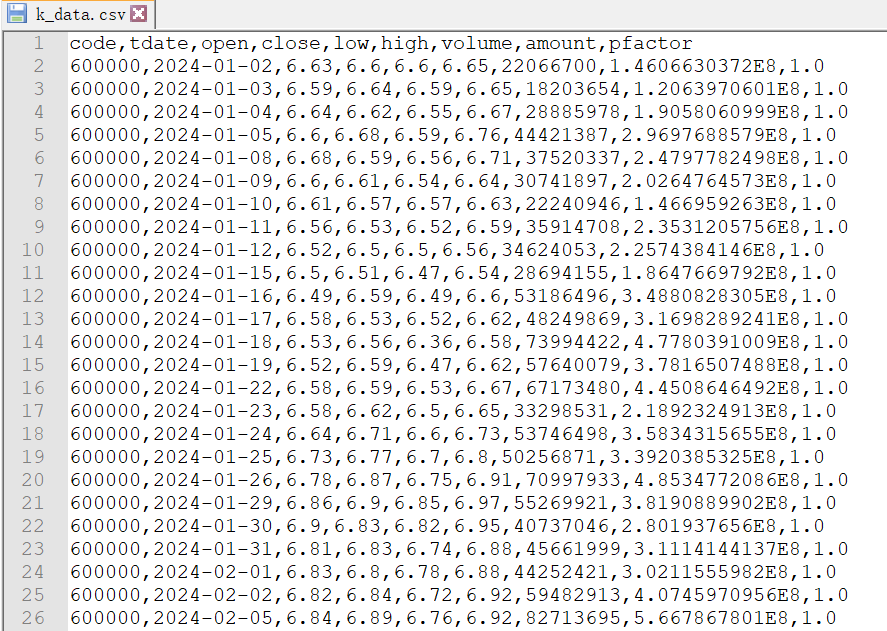SPL量化课程---第 1 章 工具准备_SPL序表与DataFrame区别-CSDN博客