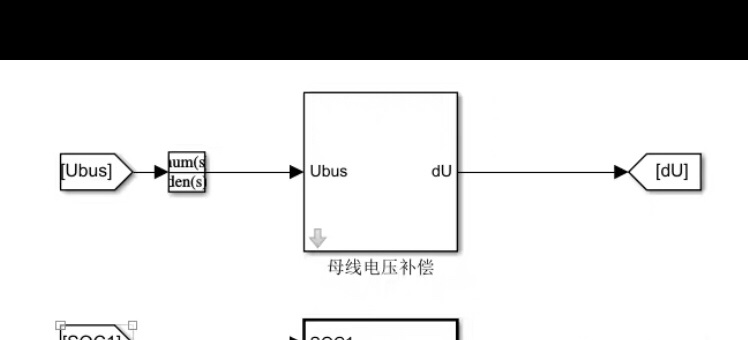 MATLAB/Simulink仿真，蓄电池SOC均衡 采用下垂控制，根据自身容量选择出力-CSDN博客