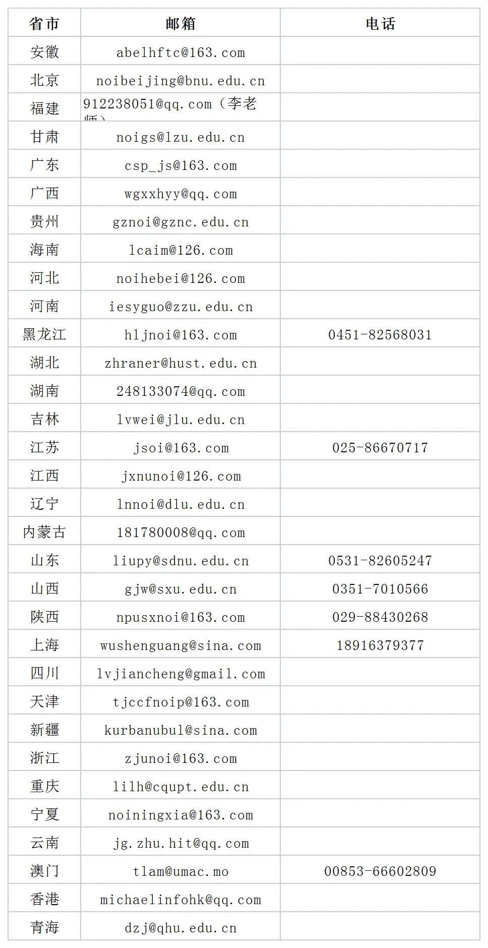 CSP-J/S2025第一轮报名通知_csp 每年报名的时间-CSDN博客