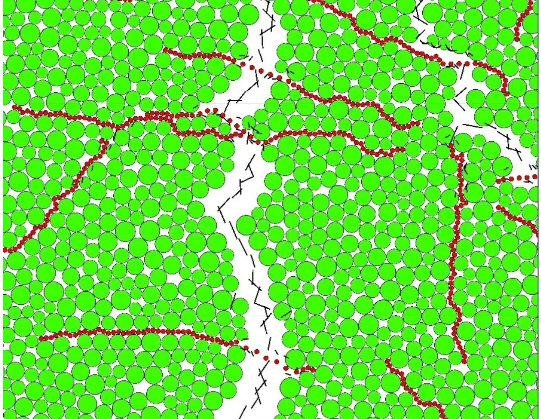 PFC边坡工程：颗粒流建模与数值模拟分析全流程——刚性簇柔性簇Clump Cluster构建技..._pfc颗粒流仿真-CSDN博客