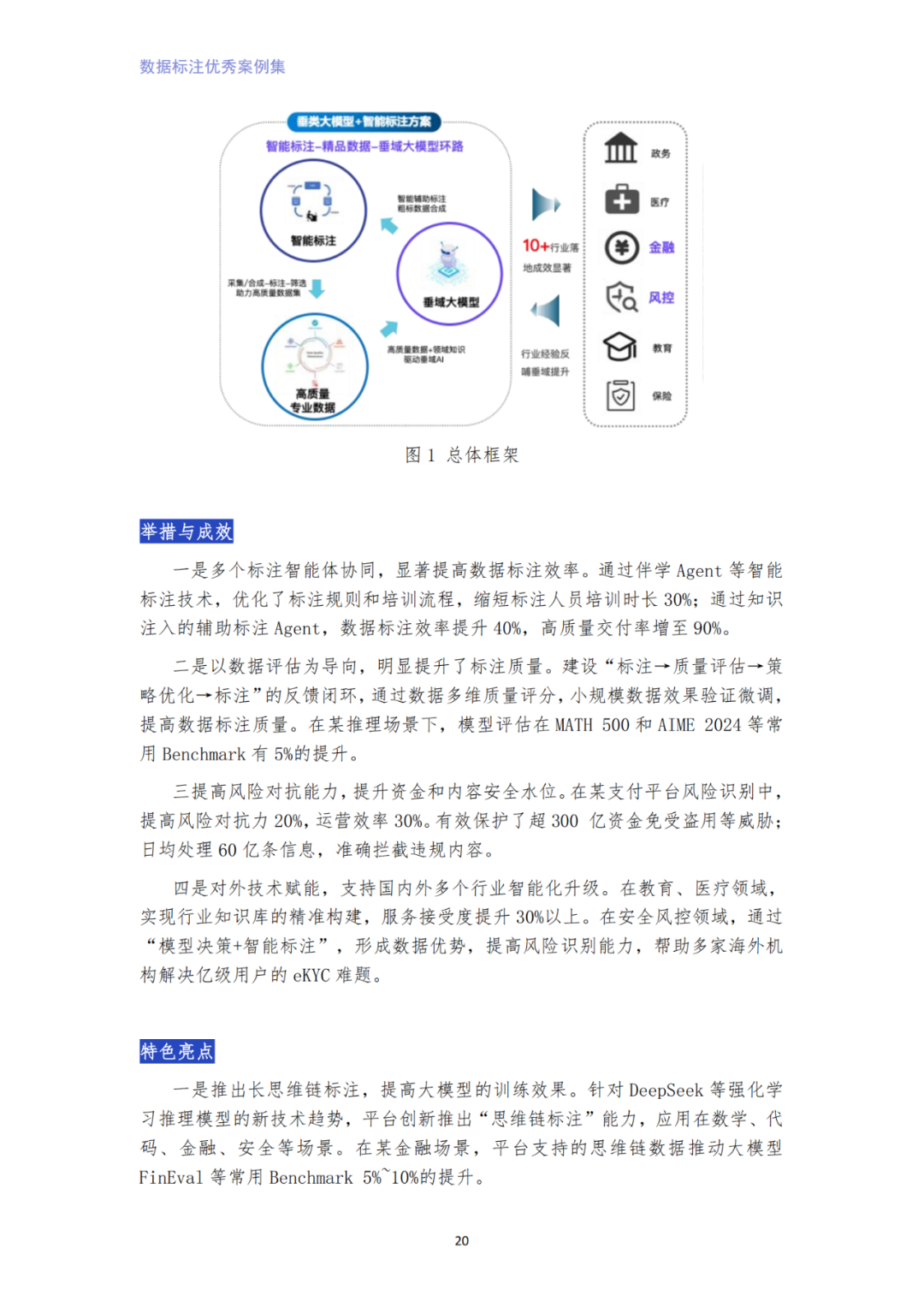 【国家数据局】2025年数据标注优秀案例集，32页精华分享！-CSDN博客