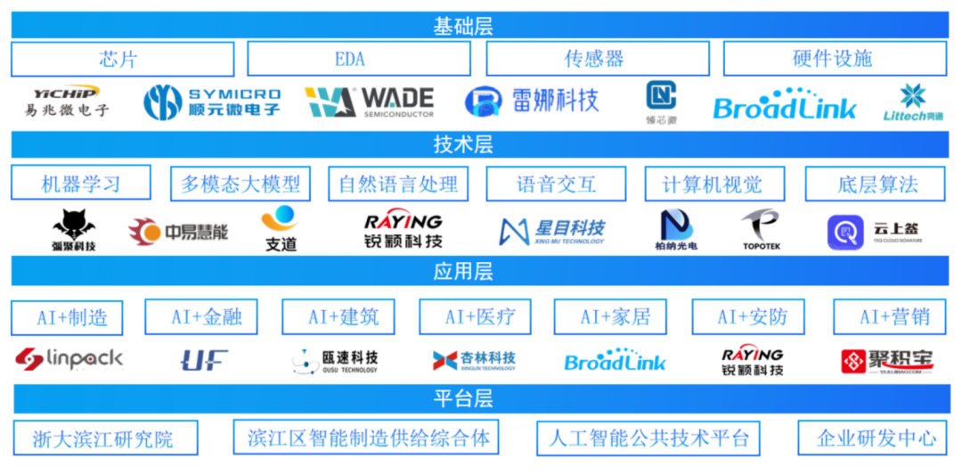 面了一个75k的字节小姐姐，想当场给她offer。。-CSDN博客
