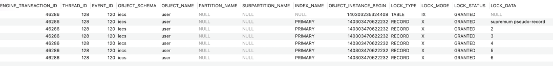 select for update行锁or表锁，20个场景分析，还真得看情况_mysql select for update-CSDN博客
