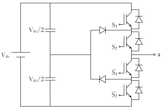 【单相半波PWM逆变器】在电压源变流器中使用IGBT /二极管模块的作用及使用Powergui / FFT工具对PWM波形进行谐波分析研究（Simulink仿真实现）-CSDN博客
