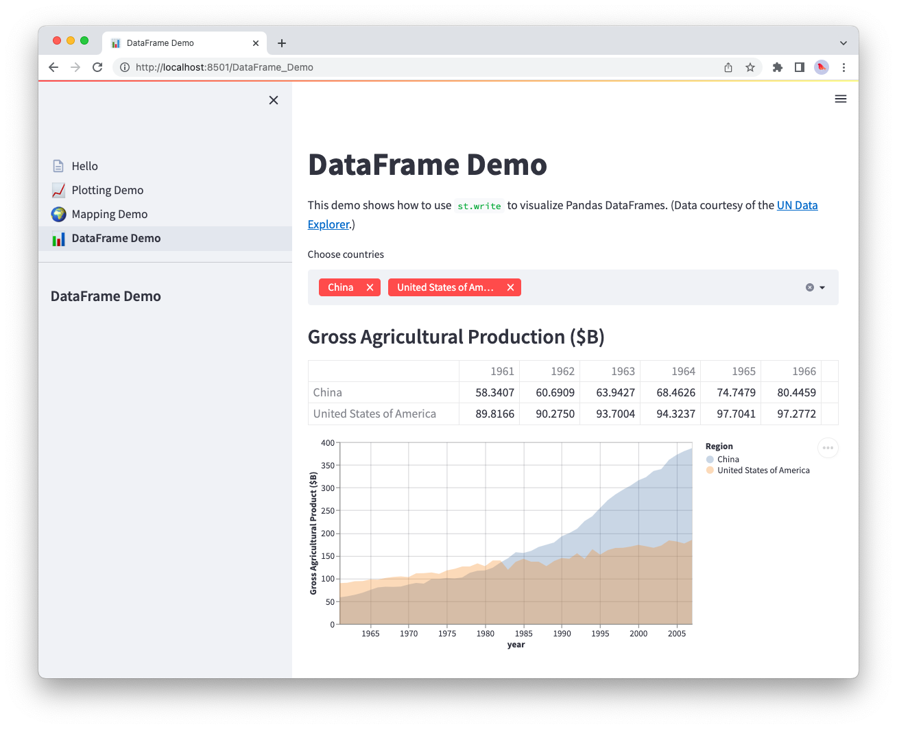 Streamlit 官翻 1 - 入门指南 Get Started_streamlit中文手册-CSDN博客