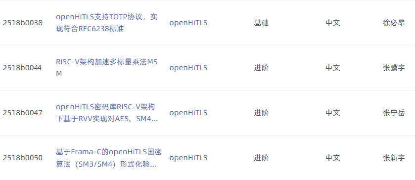 开源安全校园行 | 开源之夏2025 openHiTLS社区10位中选高校开发者名单火热出炉-CSDN博客