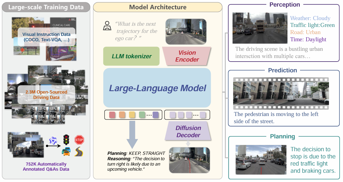 登上Science子刊封面的硬核idea：端到端强化学习！_l0: reinforcement learning to become general agent-CSDN博客