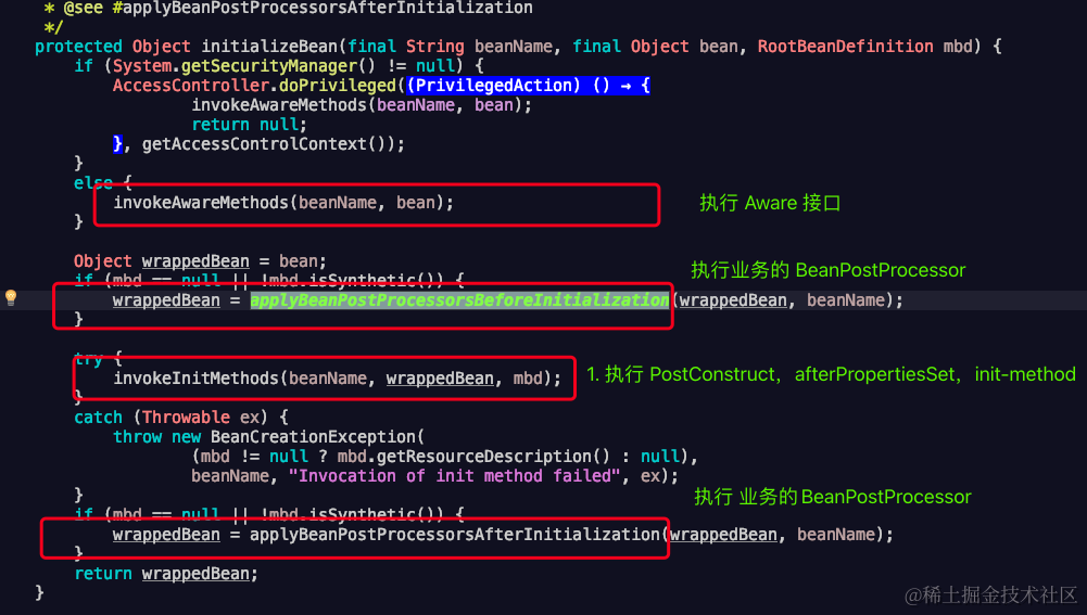 一张长图透彻理解SpringBoot 启动原理_springboot工作原理图-CSDN博客