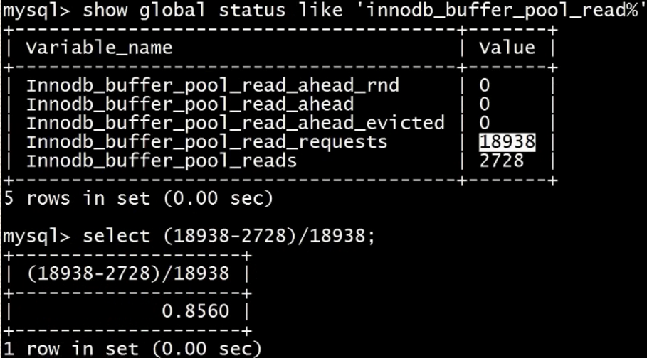 【MySQL】常用监控指标及监控方法_mysql监控指标-CSDN博客