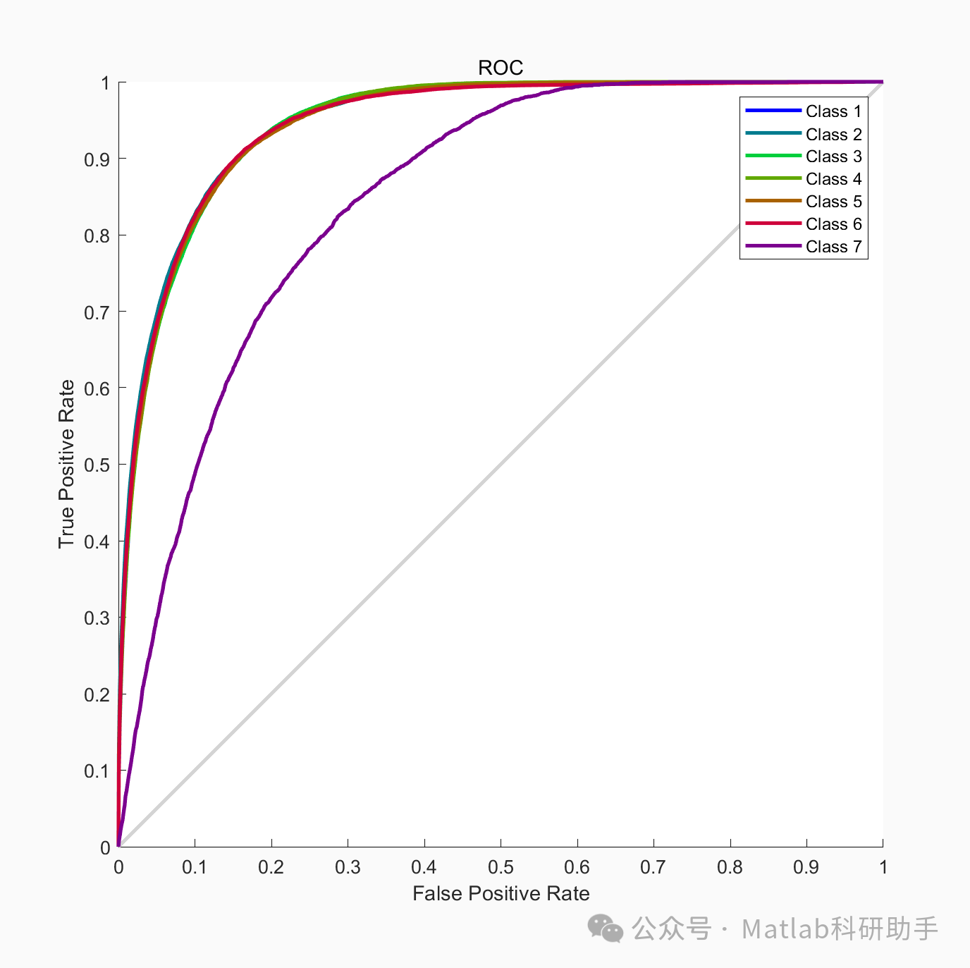 基于神经网络的带输出三相逆变器模型预测控制LC滤波器附Matlab代码-CSDN博客