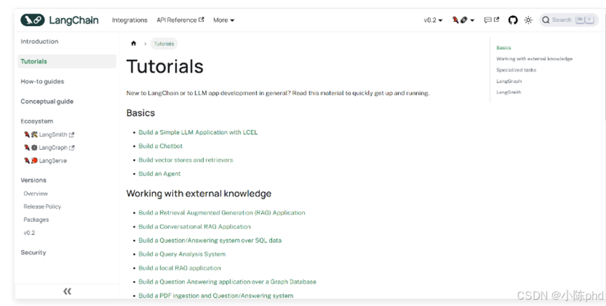 Langchain从入门到精通（二）——LangChain 框架安装及其组成-CSDN博客