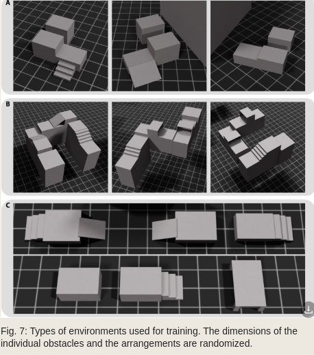 legged-robot关于locomotion、Navigation任务主要文章速览-CSDN博客