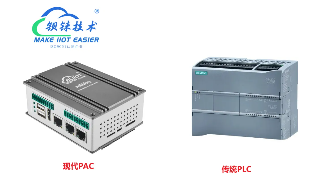 PAC中国智能智造2025边缘控制终端特点_pac可进行边缘计算吗-CSDN博客