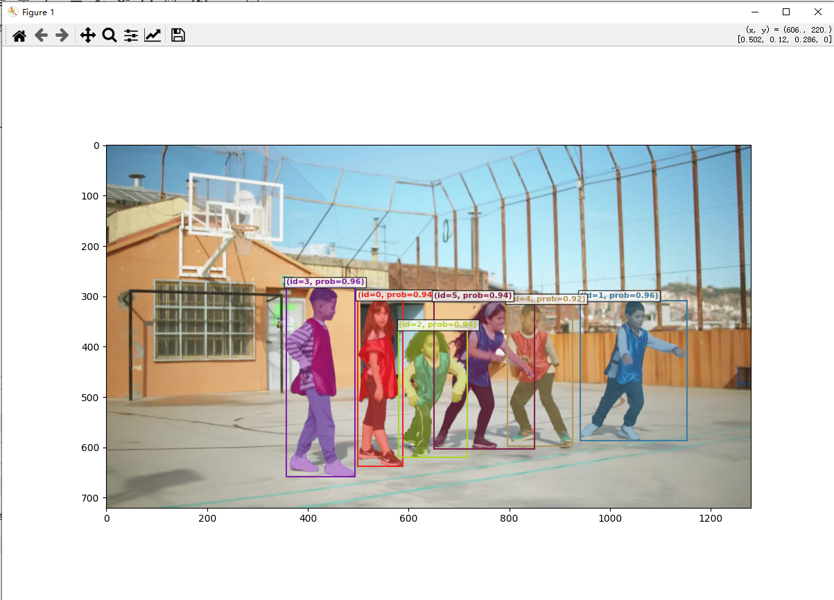 SAM3模型来了，手把手带你运行SAM3模型代码，SAM3模型初探！_sam3申请权重需要多久-CSDN博客