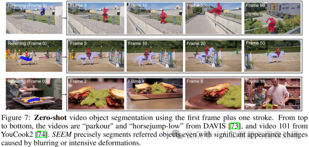 SEEM-Segment Everything Everywhere All at Once（论文翻译）_seem论文-CSDN博客