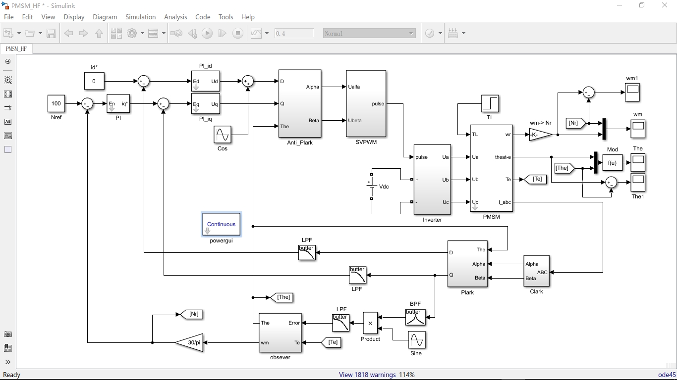 高频注入法在永磁同步电机无传感器控制仿真中的应用探究-CSDN博客
