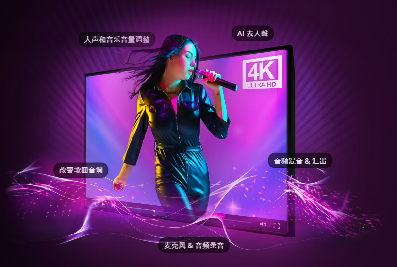 PowerDVD 极致蓝光版 全球No.1超清4K蓝光、HD、3D影音播放软件-CSDN博客