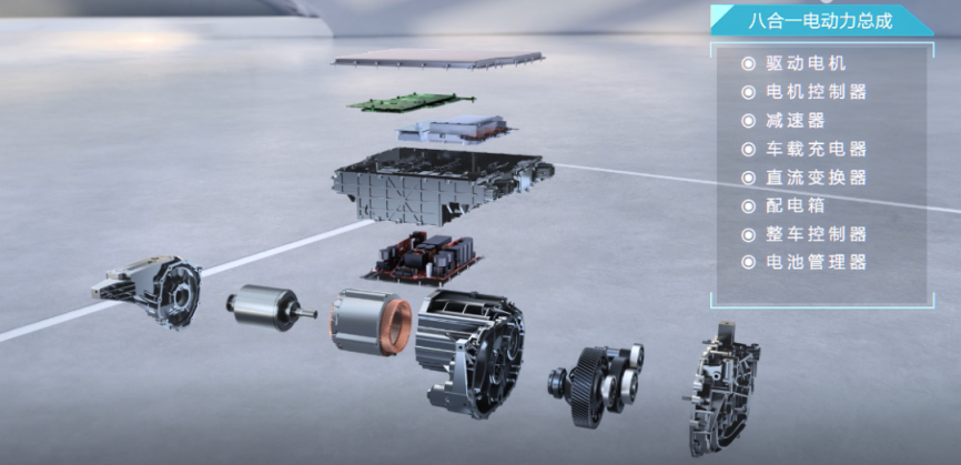 MCU技术简介及其HIL测试方案_mcu hil-CSDN博客