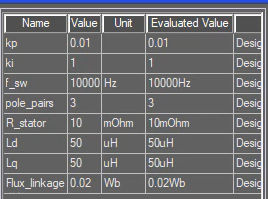 使用 Simplorer 使用 Space Vector PWM 进行 FOC 建模_simper foc做什么用的-CSDN博客
