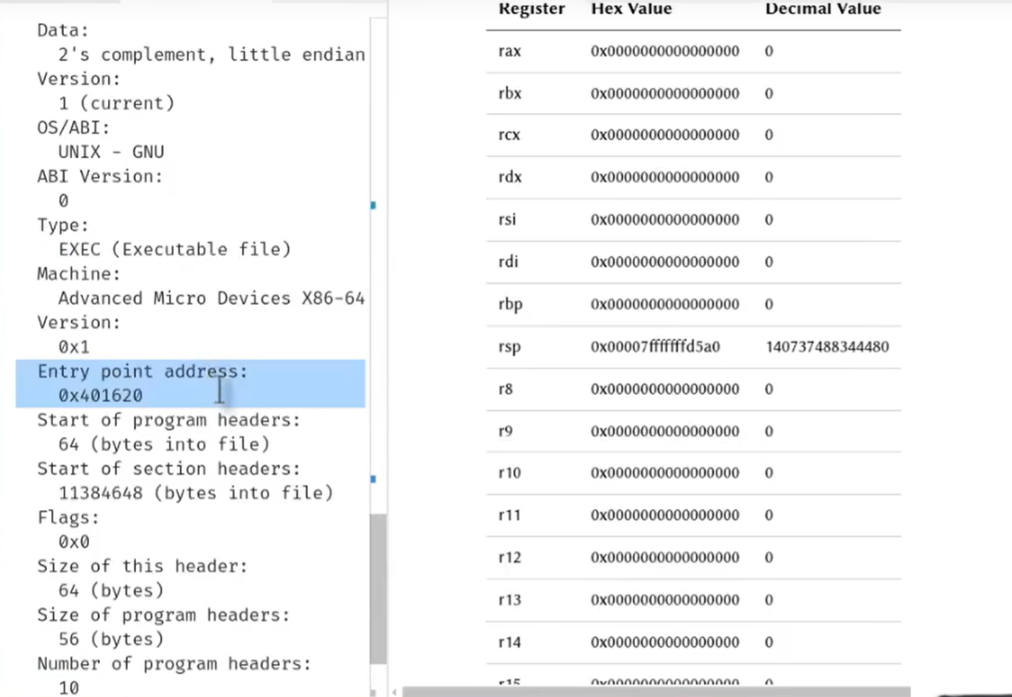 [OS_6] 进程的地址空间 | mmap vs malloc | 入侵空间-CSDN博客