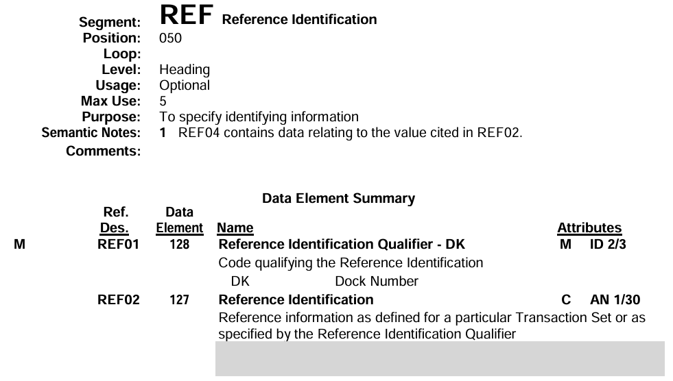汽车行业EDI教程【北美X12标准】——830长期交付预测详解_ansi x12 830 planning schedule with ...