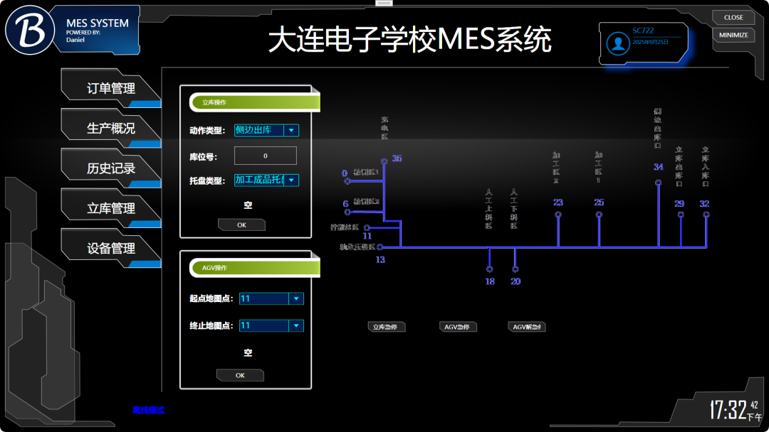 C# + WPF + SuperSocket 开发面向工业自动化的 MES 系统-CSDN博客