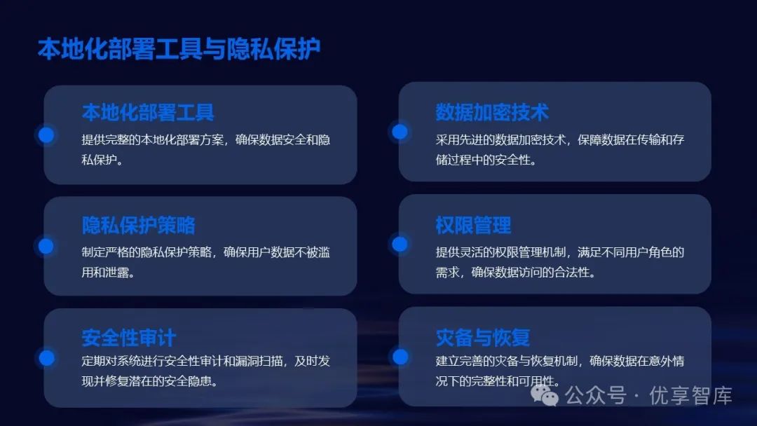 44页PPT|AI 大模型 DeepSeek 赋能数字化智能工厂建设实践（APS、WMS、MES、EMS、SRM等举例）_deepseek mes-CSDN博客