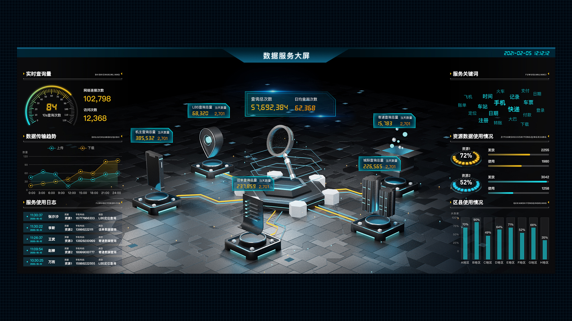 3D可视化选Unity3D还是Three.js？这次说清楚了！_threejs和unity哪个好-CSDN博客