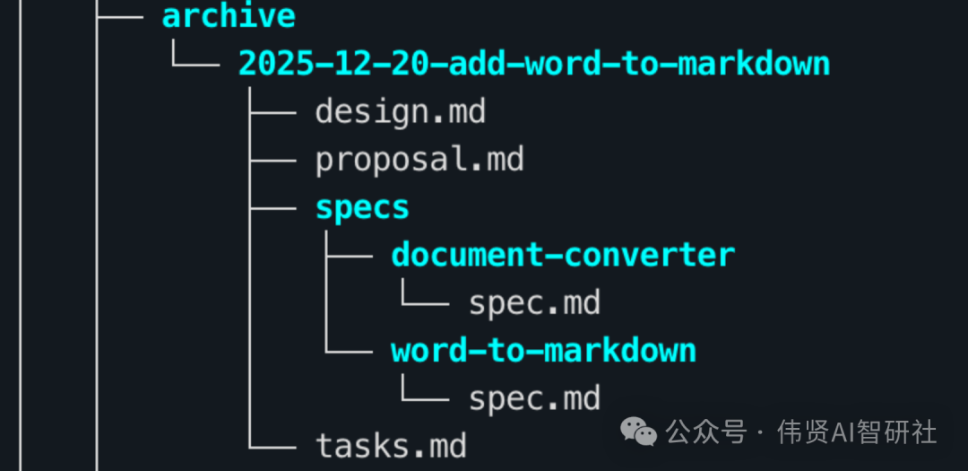 OpenSpec 实测：五步搞定 AI 编程，需求不跑偏、修改有记录-CSDN博客