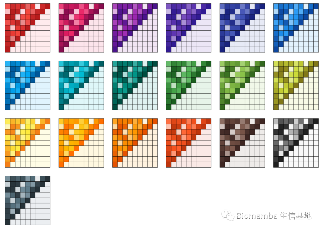 ggsci，搞定你的SCI绘图配色-CSDN博客