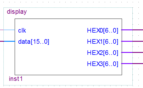 利用VHDL语言,实现0~8090任意进制8421BCD计数译码显示电 路,并将计数器输出的8421BCD进行共阴数码管显示设计VHDL代码Quartus仿真_8421数码管如何显示空白-CSDN博客