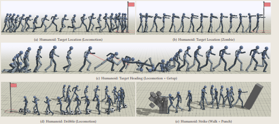 legged-robot关于locomotion、Navigation任务主要文章速览-CSDN博客