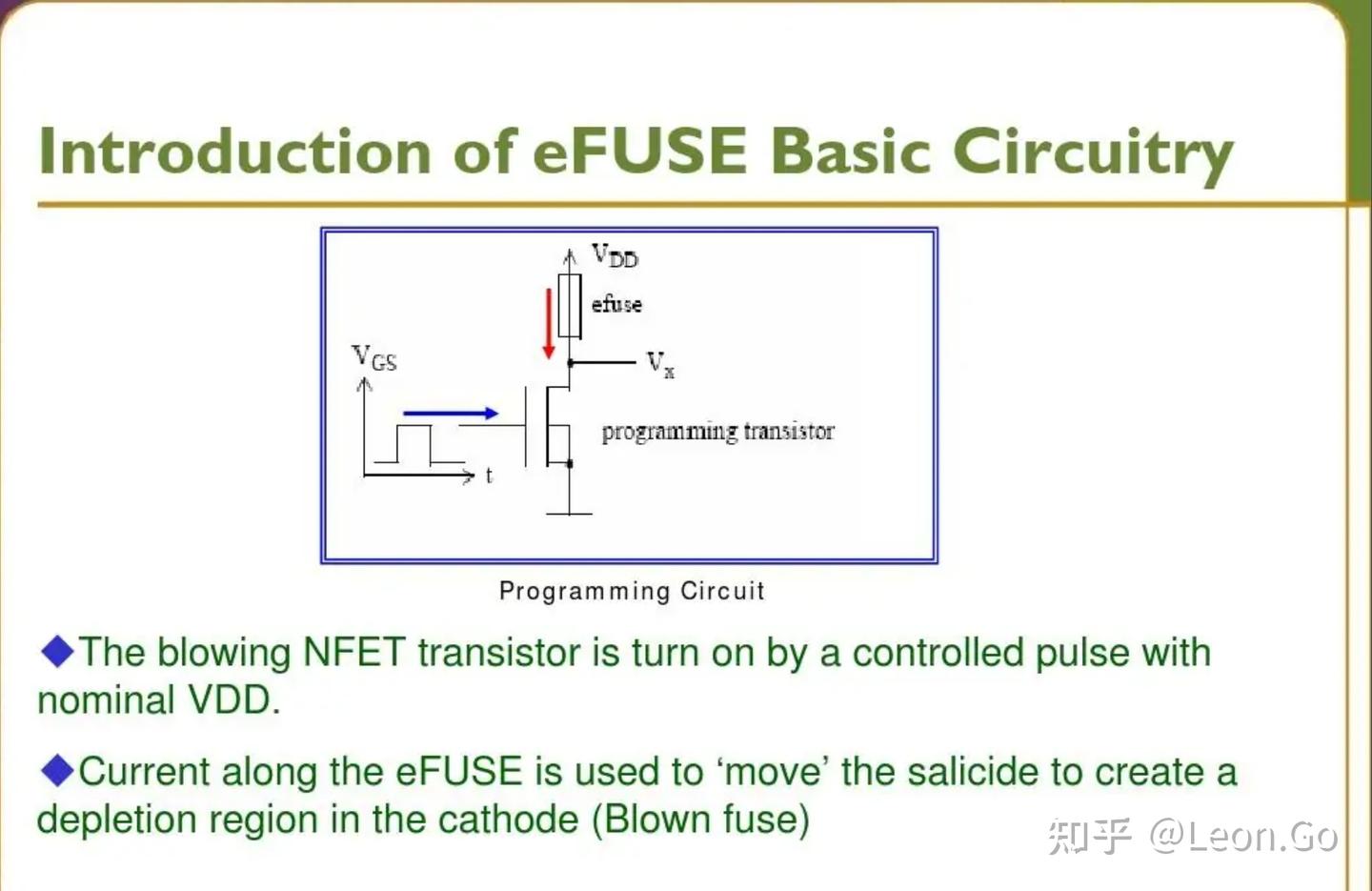 eFuse介绍_efuse的熔断温度-CSDN博客