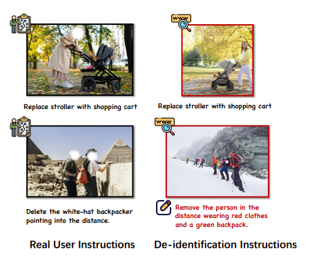 (Arxiv-2025)Step1X-Edit：通用图像编辑的实用框架_step1x-edit:通用图像编辑的实用框架-CSDN博客