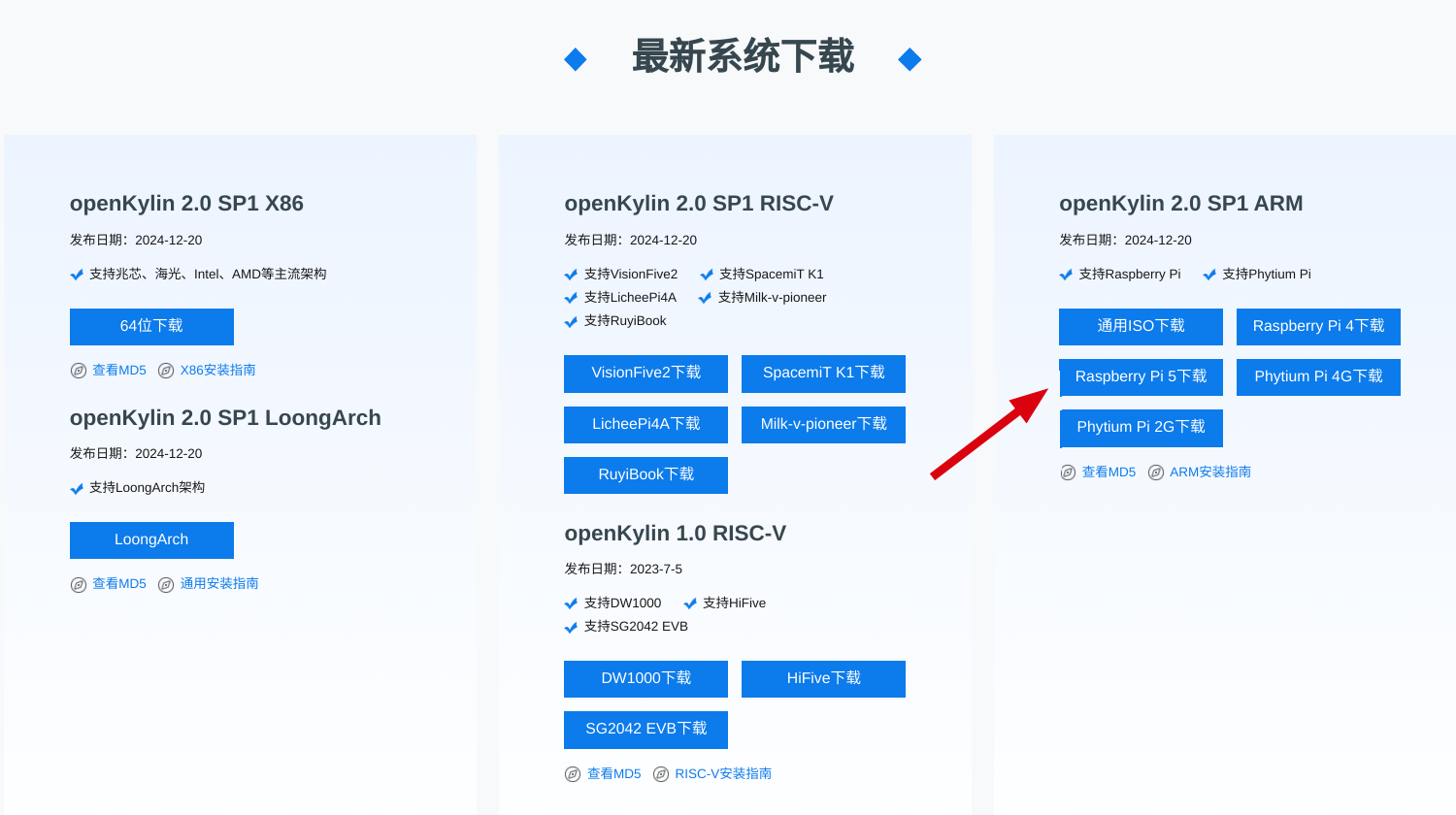 ARM架构适配新进展！openKylin深度适配树莓派5_openkylin 2.0 arm-CSDN博客