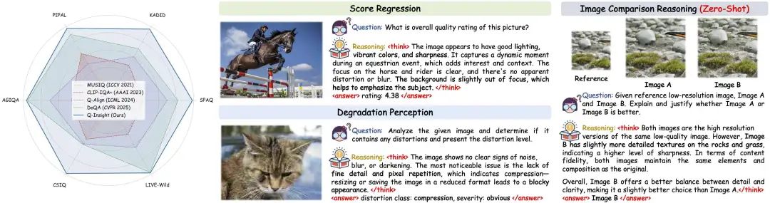 一文看尽字节跳动2025重磅AI开源成果：从图像生成到智能体系统-CSDN博客