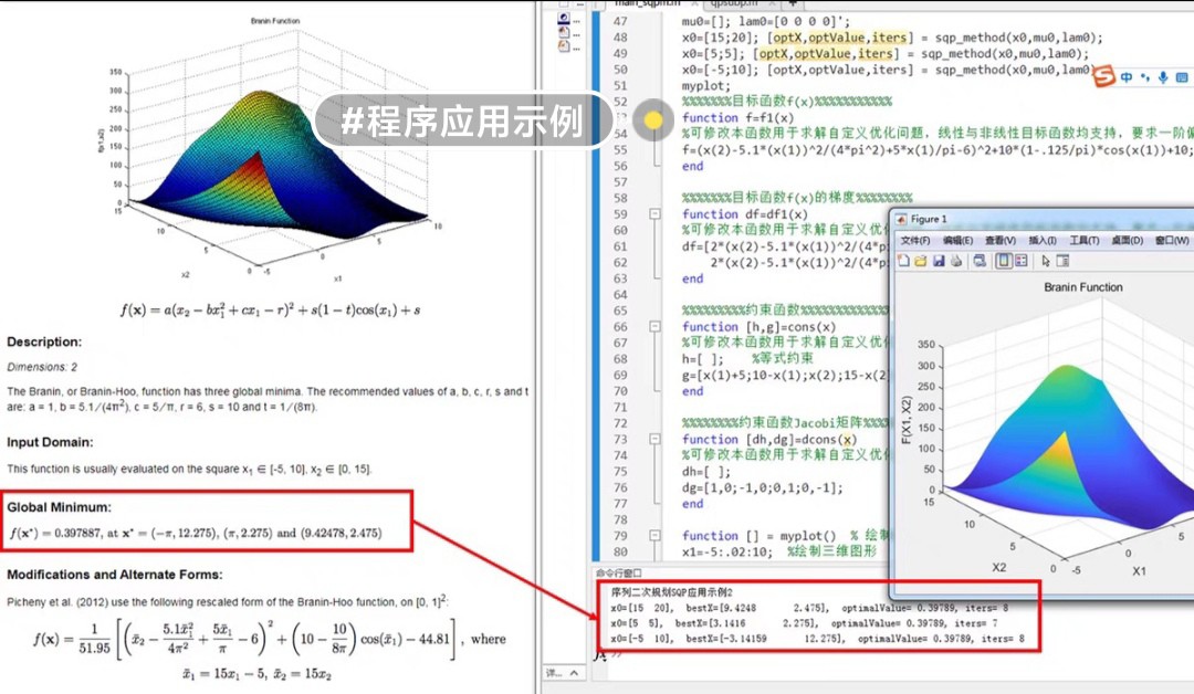 用序列二次规划法SQP解决非线性优化问题-CSDN博客