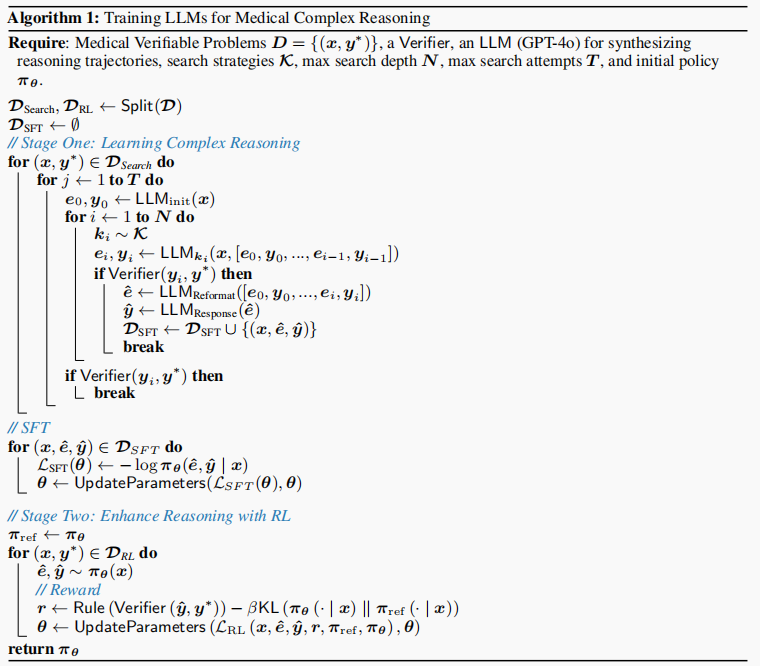 医学大模型的复杂推理优化 (CoT+SFT和RL PPO)_大模型带cot的sft-CSDN博客