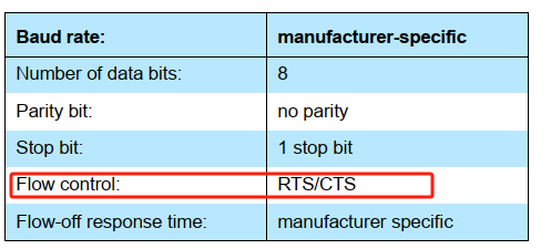 惊叹，Linux Bluez驱动ESP32教程来了，原来ESP32可以这么玩_esp32 linux-CSDN博客