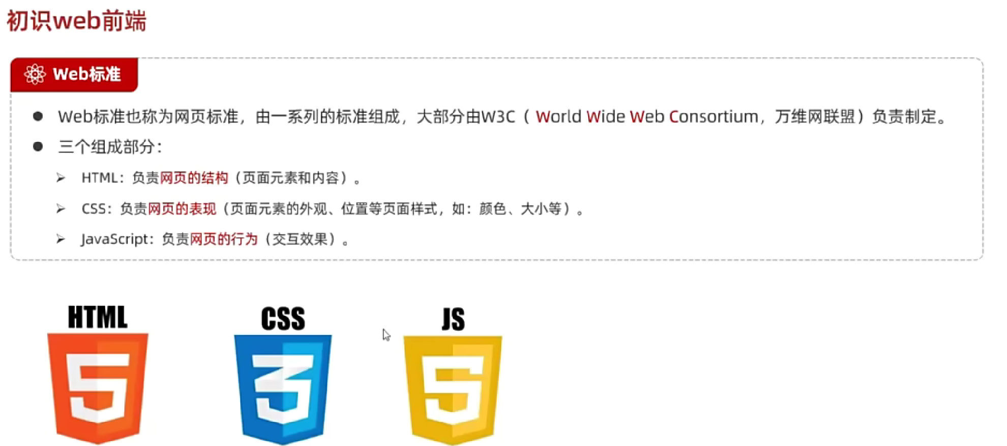 JavaWeb---Web开发-CSDN博客