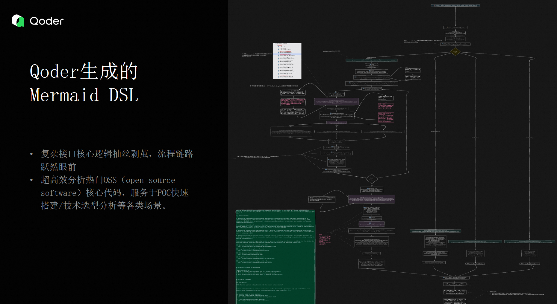 借助 Qoder 3 天吃透 LDR 源码-CSDN博客