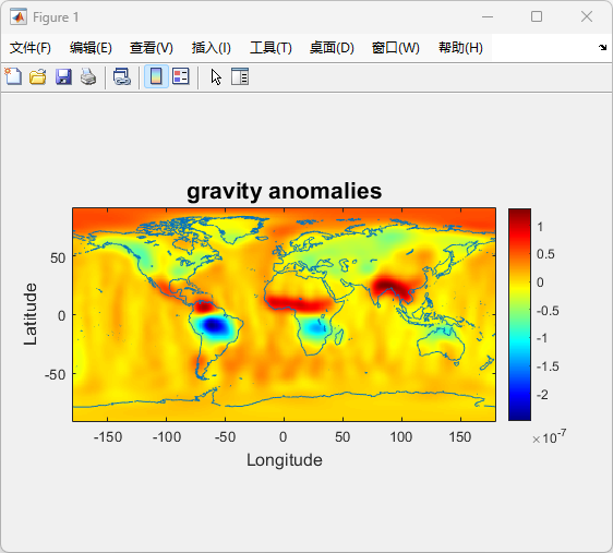 基于Matlab实现GRACE卫星重力数据的全球水储量变化估算与分析_超导重力数据预处理教程-CSDN博客
