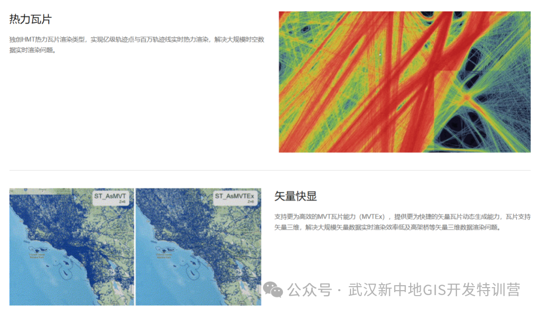 GISer必看系列④|互联网大厂们的泛GIS行业布局-CSDN博客