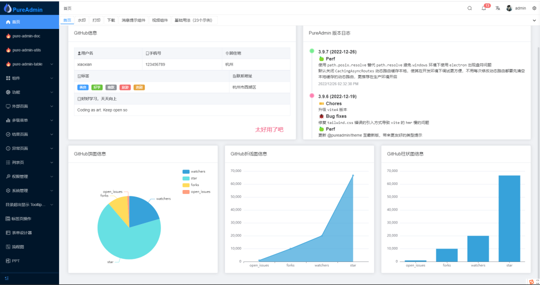 一款兼容移动端的后台管理系统，基于 Vue3+Vite4+Element-Plus+TypeScript 编写【带私活源码】_vue-pure-admin-CSDN博客