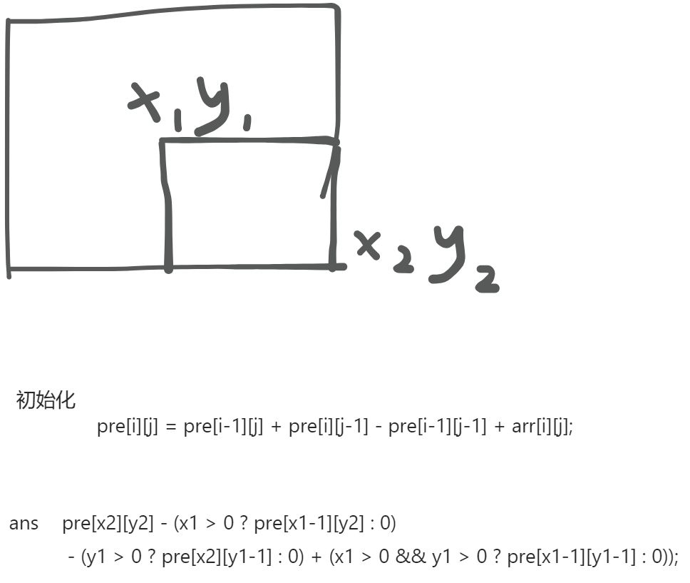 AcWing第一章——基础算法详解-CSDN博客