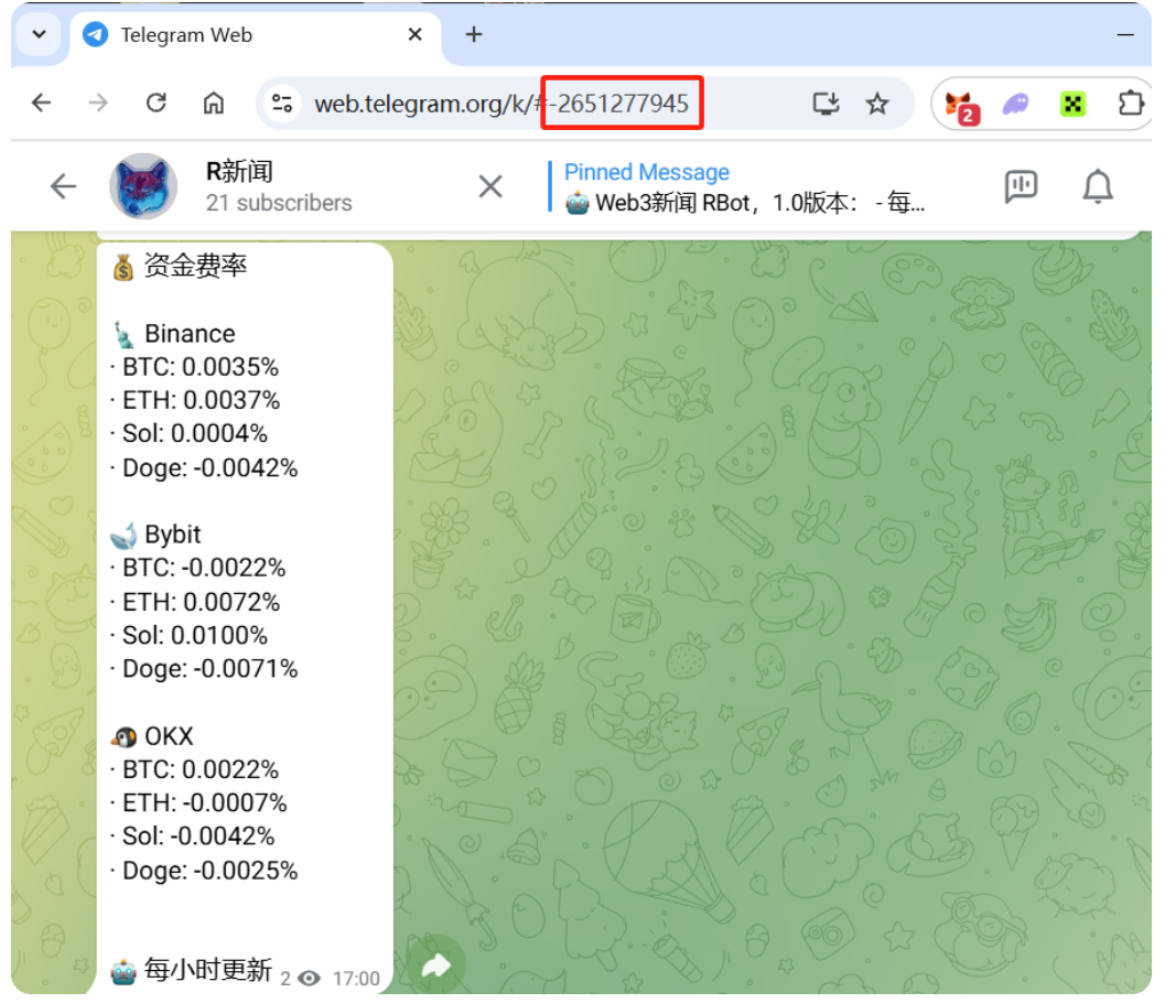 [TG开发]播报机bot-CSDN博客