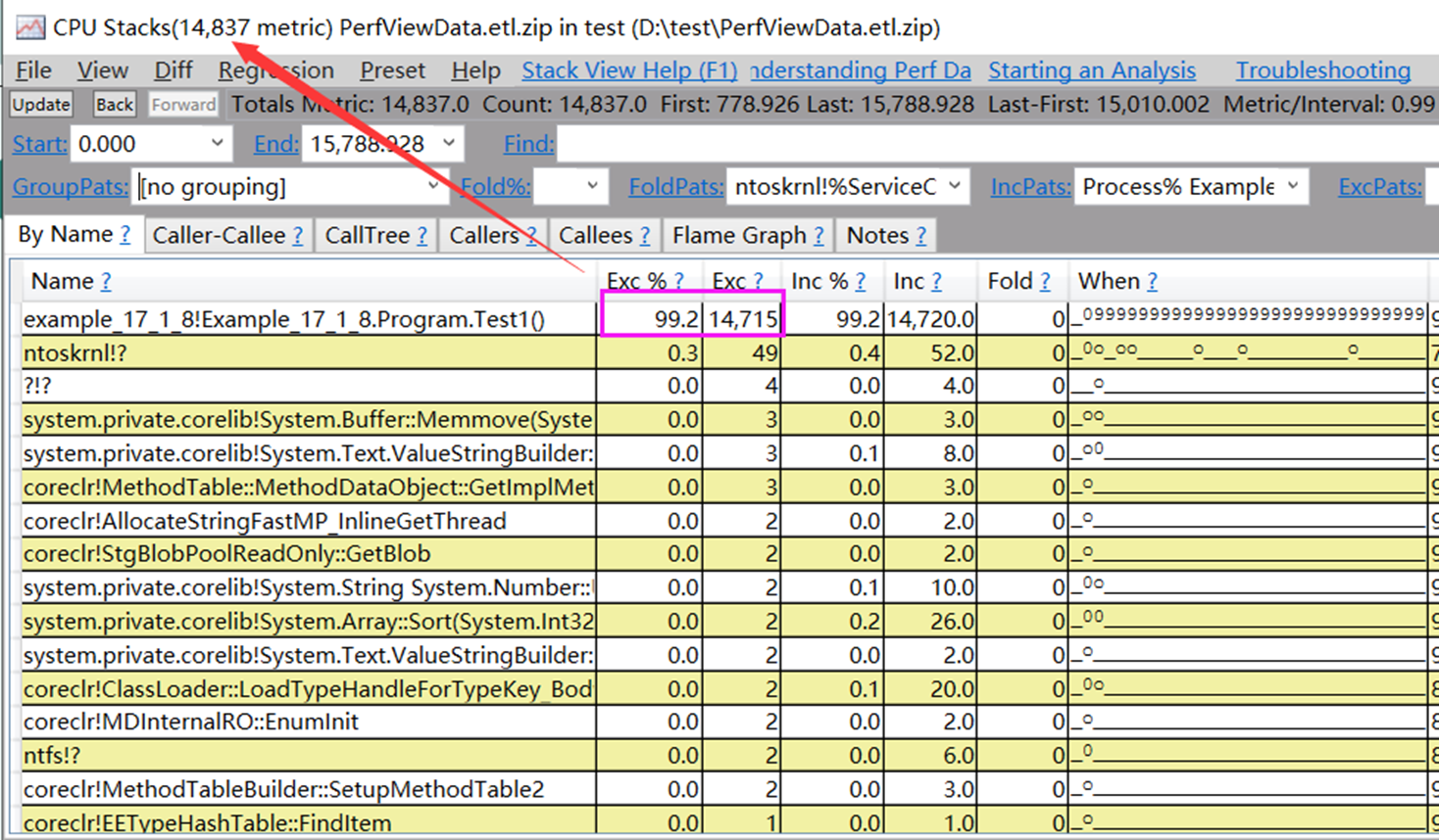 .NET Core 托管堆内存泄露/CPU异常的常见思路_windbg、dotmemory-CSDN博客