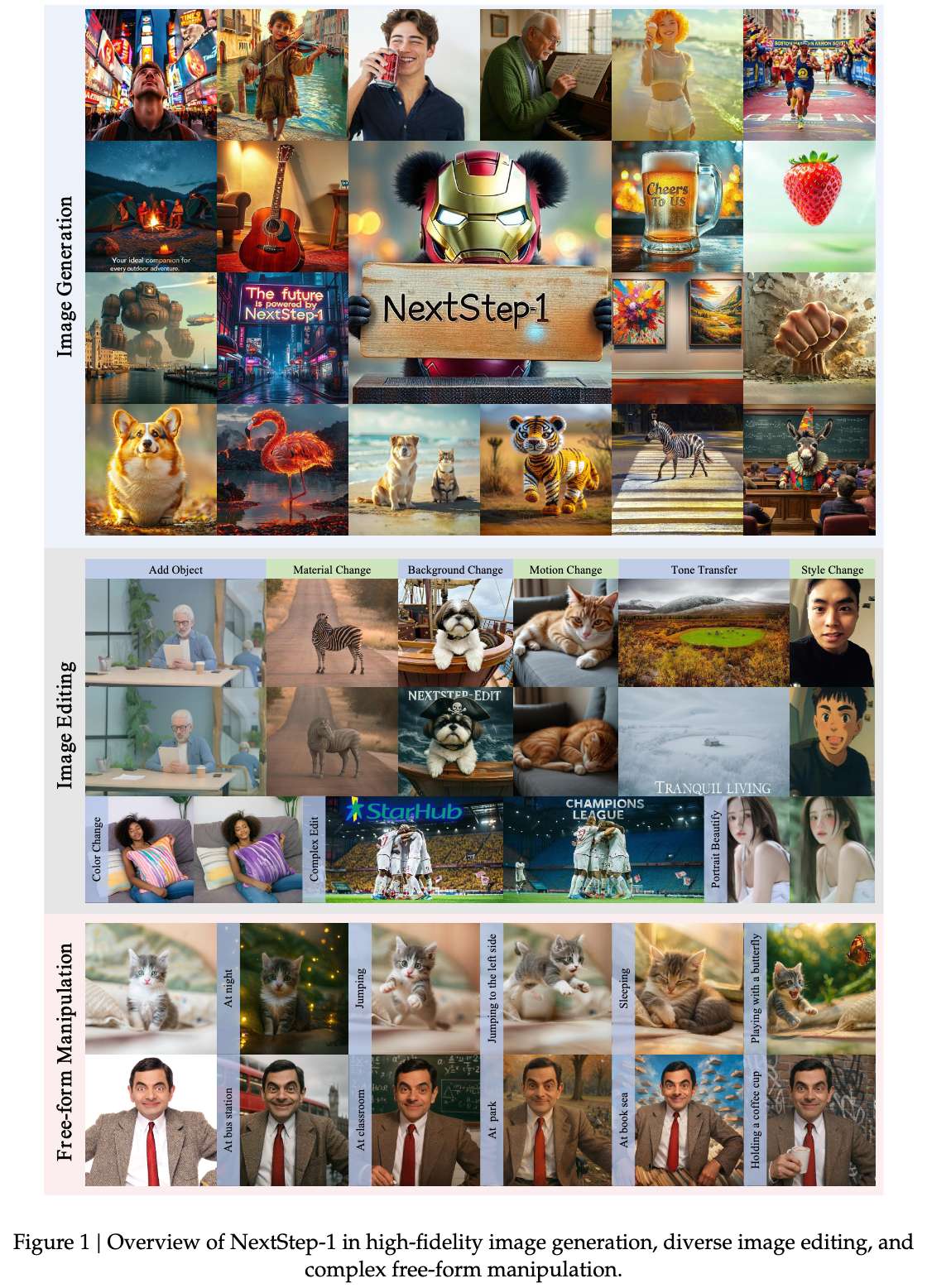 自回归新王登基！NextStep-1强势登场，图像生成SOTA达成！高保真+强编辑，太能打了！_token预测的图像编辑-CSDN博客