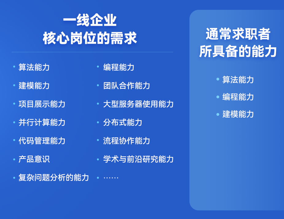 985本硕竟不敌“四非”生？近屿智能揭示AI时代招聘真相-CSDN博客